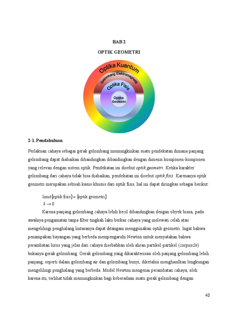 Dasar-Dasar Optik Geometri dan Hukum Cahaya | PDF | Metode & Bahan Ajar ...