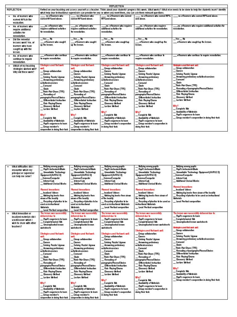 Reflection Reflection | PDF | Learning | Teachers