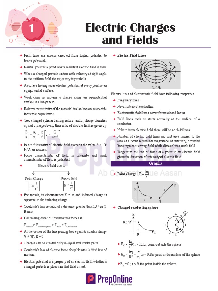 Electric Charges and Fields | PDF | Electric Field | Electrostatics