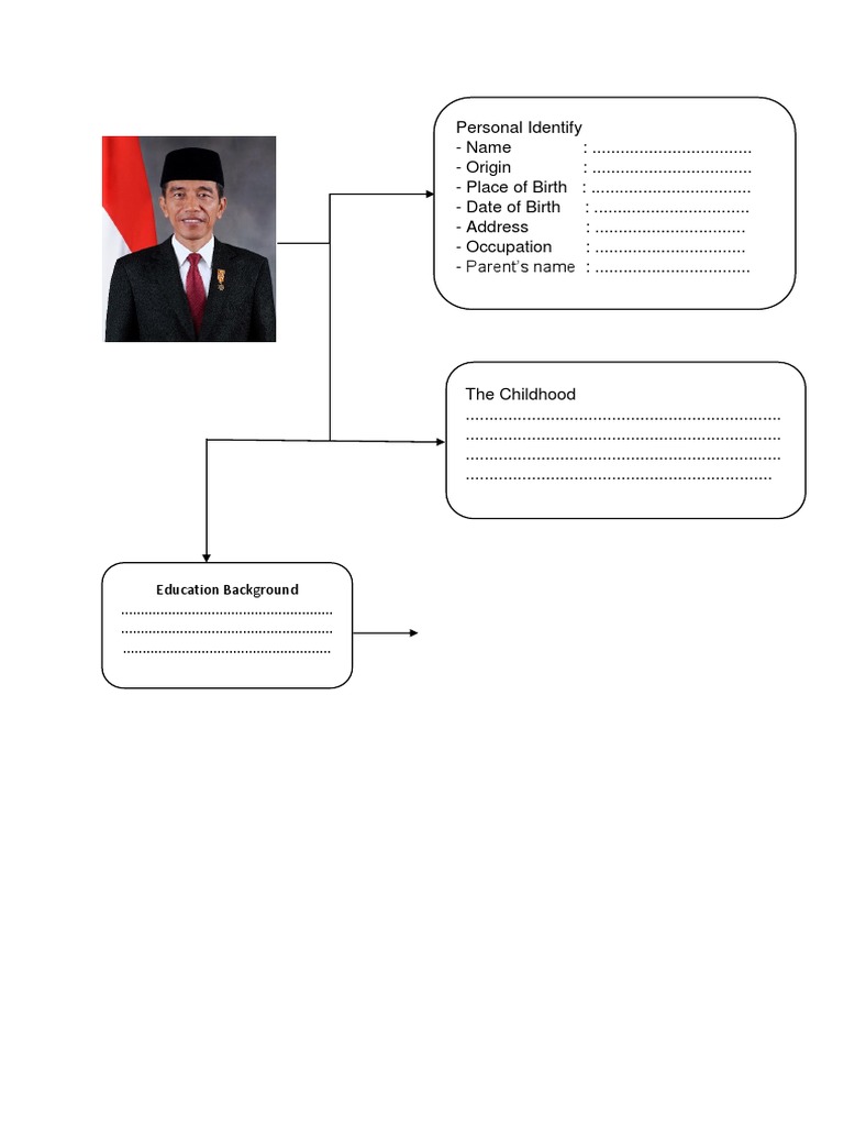 Personal Identity and Background Details | PDF | Games & Activities ...