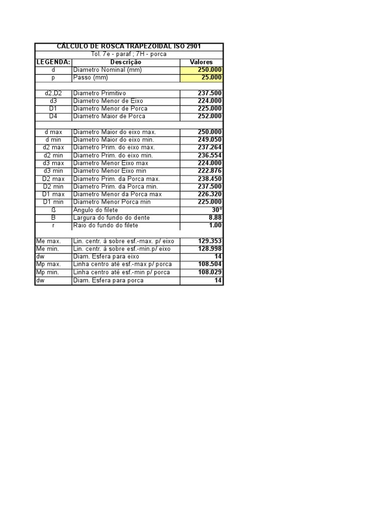 Cálculo e especificações geométricas de uma rosca trapezoidal ISO 2901 ...