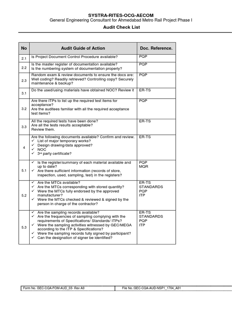 Systra-Rites-Ocg-Aecom Audit Check List: No Audit Guide of Action Doc ...