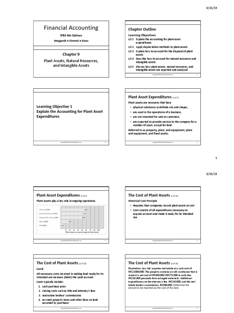 1 Ppe - Basic | PDF | Book Value | Depreciation