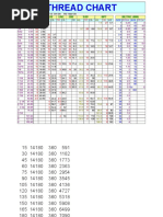 API Casing Table | PDF | Technology & Engineering