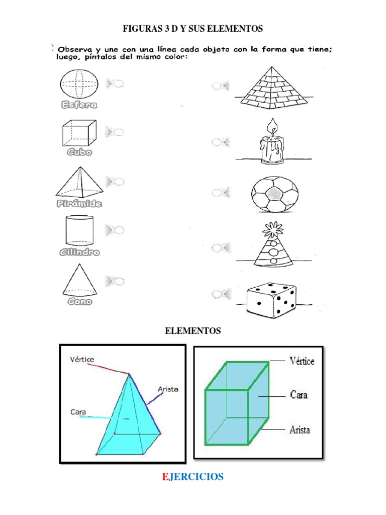 Figuras 3D y sus Elementos Esenciales | PDF | Matemáticas discretas ...