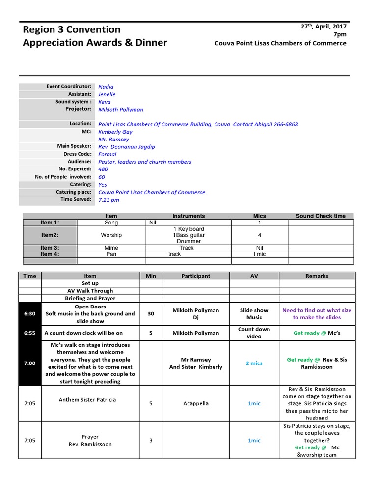 Region 3 Convention Awards Dinner | PDF | Foods