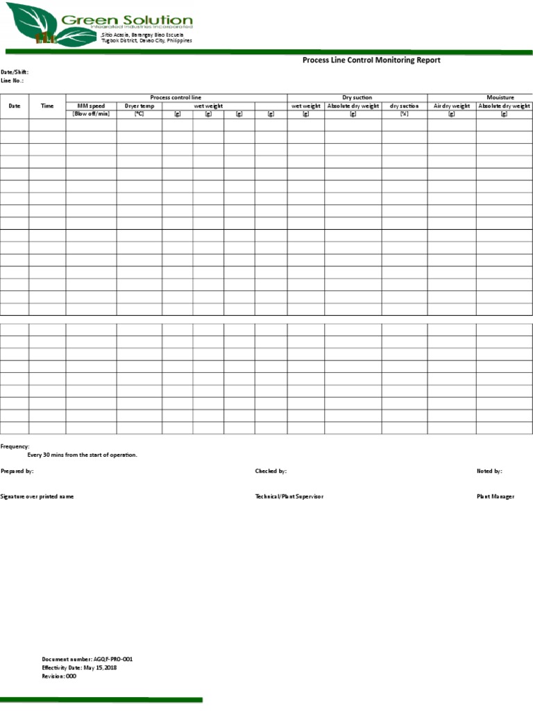 Process Line Control Monitoring Report | PDF | Nature