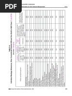 ISO5488-2015 Accommodation Ladders | PDF | International Organization For Standardization