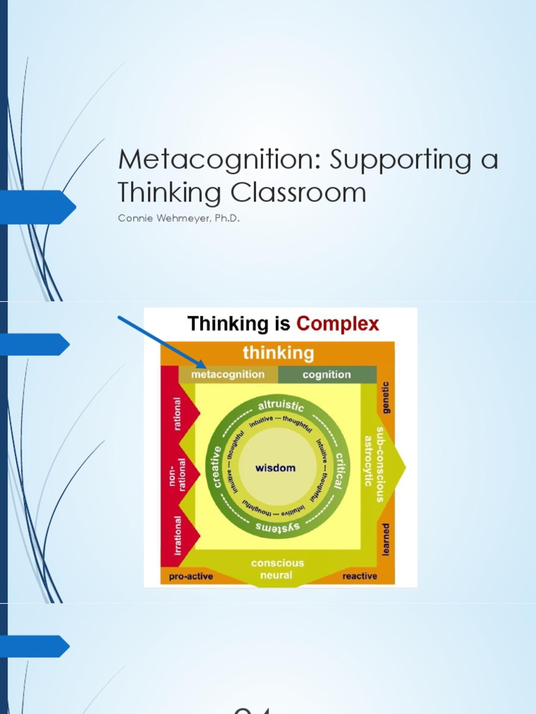 Metacognition Training | PDF | Metacognition | Reading Comprehension