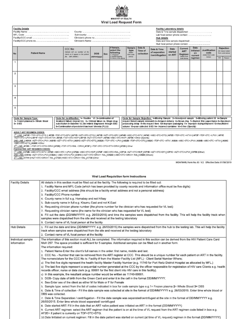 Treatment Failure (Repeat VL) Substitution Request Form& Sample ...