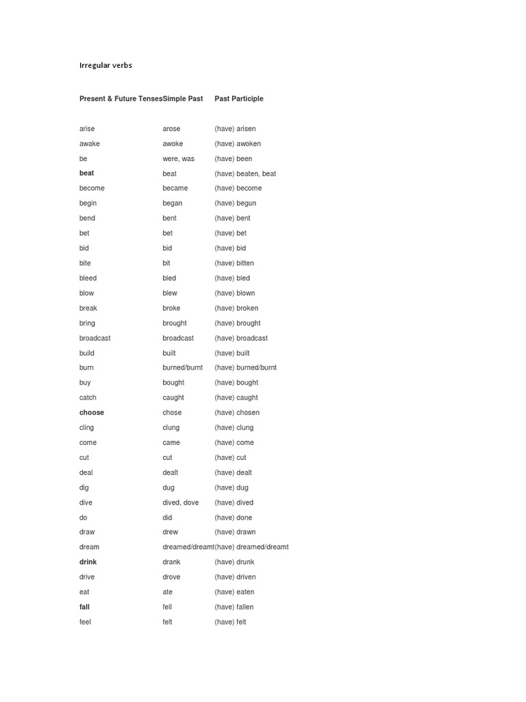 Irregular Verbs Chart | PDF | Grammar | Syntax