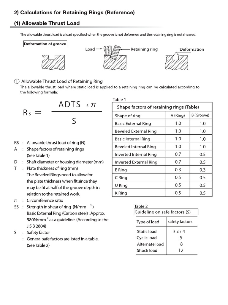 Snap Ring Calculations PDF | PDF