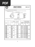 Kerbverzahnungen DIN 5481 | PDF