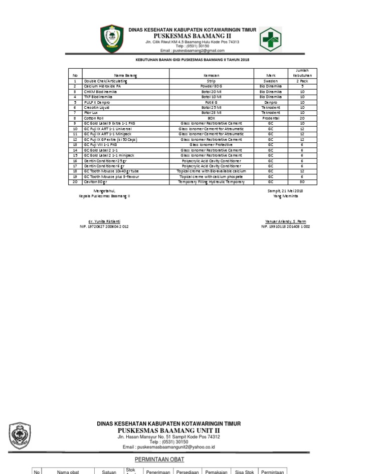 Contoh Permintaan Obat Cito | PDF | Mouth | Amorphous Solid