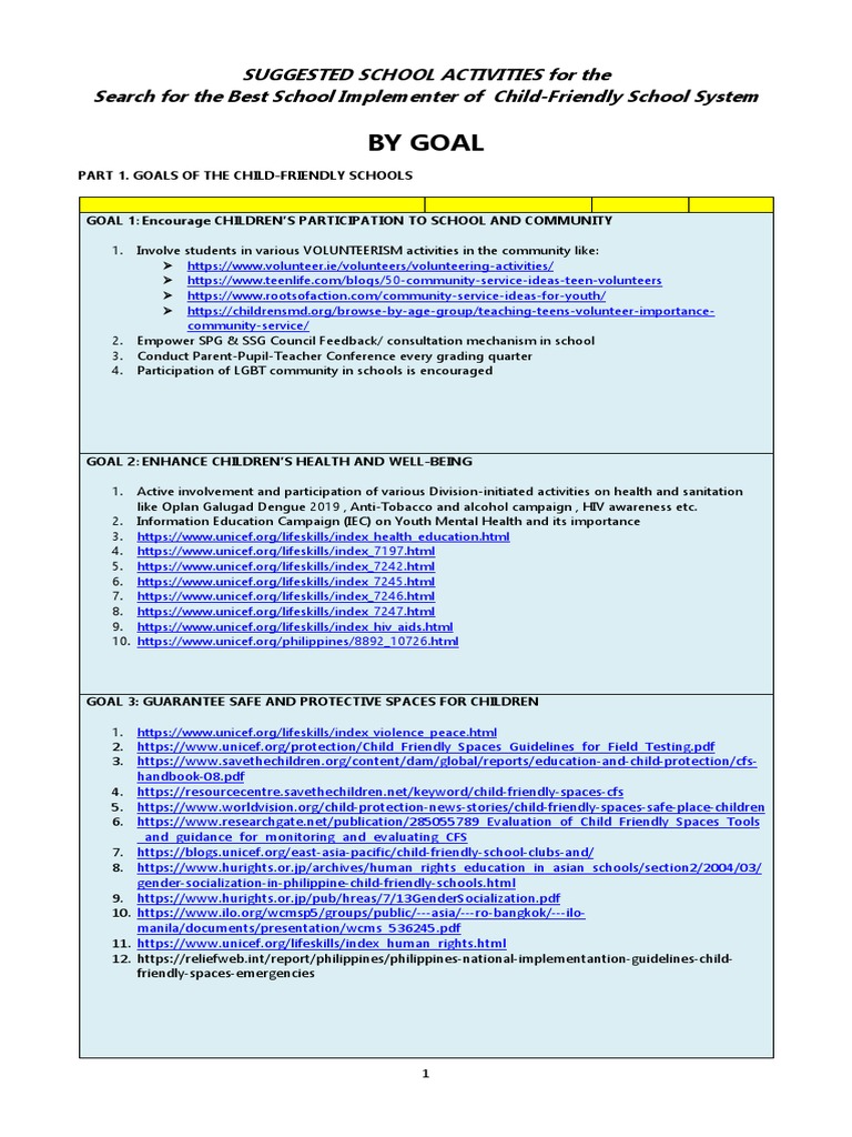 Suggested Cfss School Activities by Goal | PDF | Goal | Applied Psychology