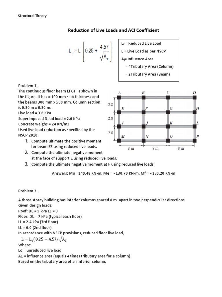 Reduction of Live Loads and ACI Coefficient: Structural Theory | PDF ...