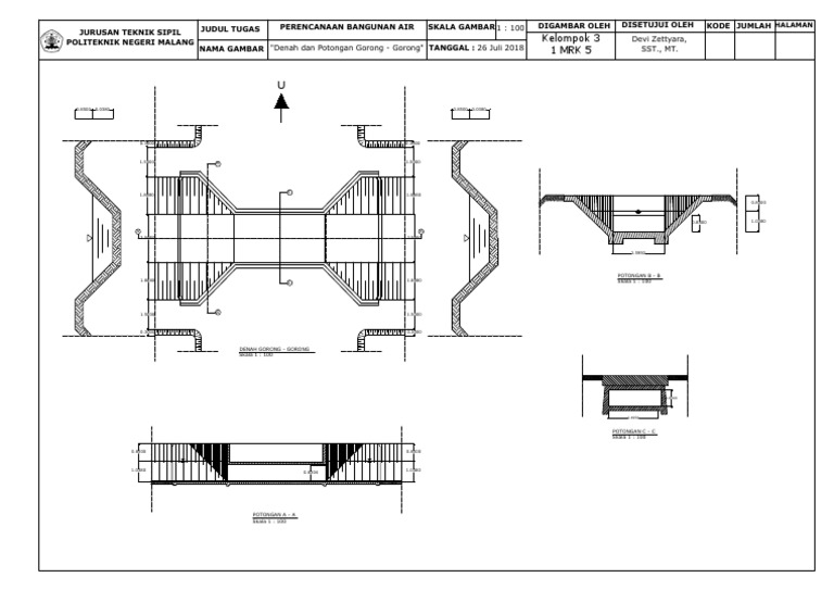 Gorong - Gorong PDF | PDF