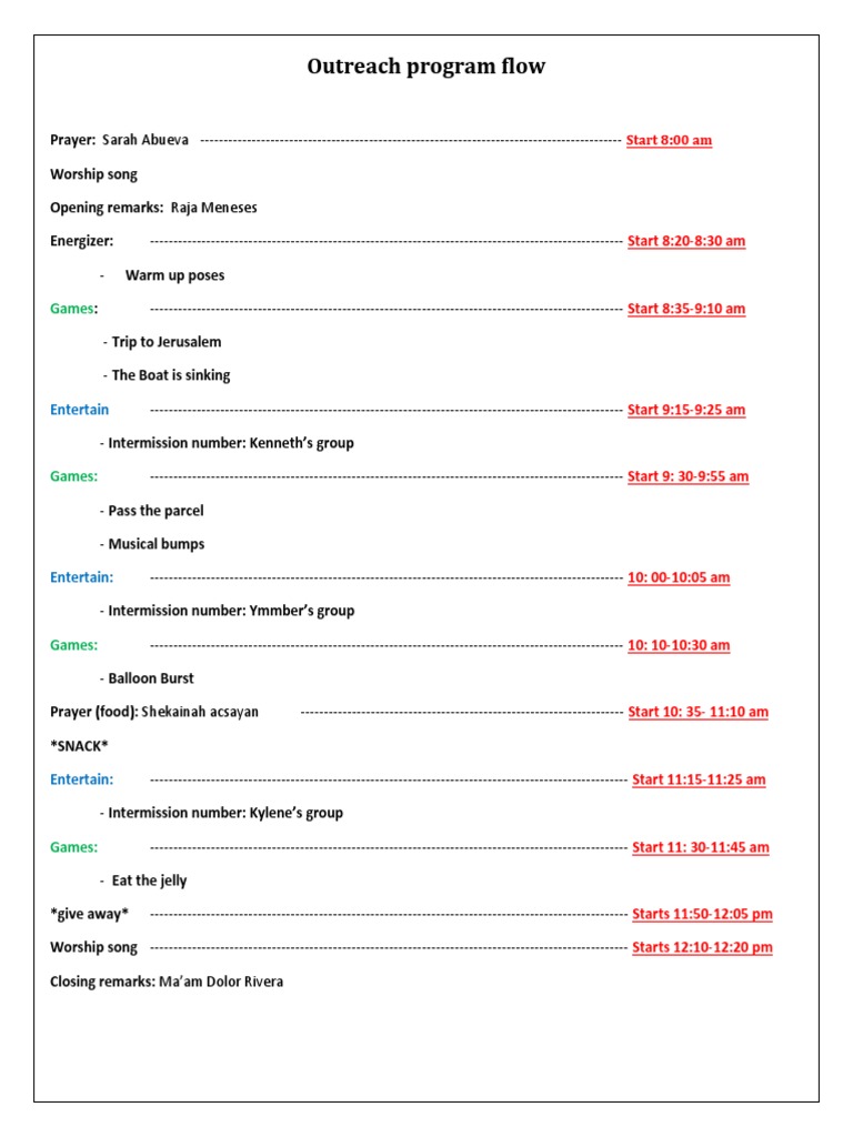 Outreach Program Flow: Games | PDF