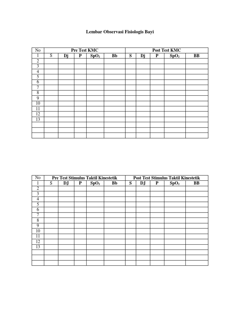 Baby Physiological Observation Sheet - Pre and Post Tests for KMC ...
