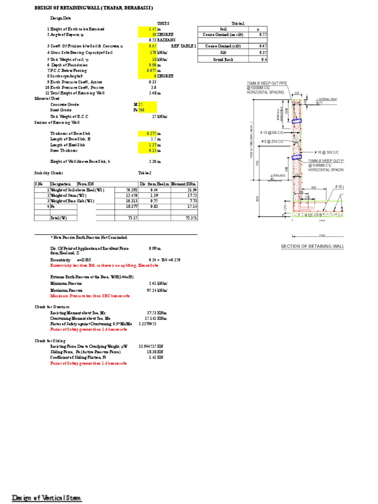 Retaining Wall Excel Sheet | Download Free PDF | Deep Foundation ...
