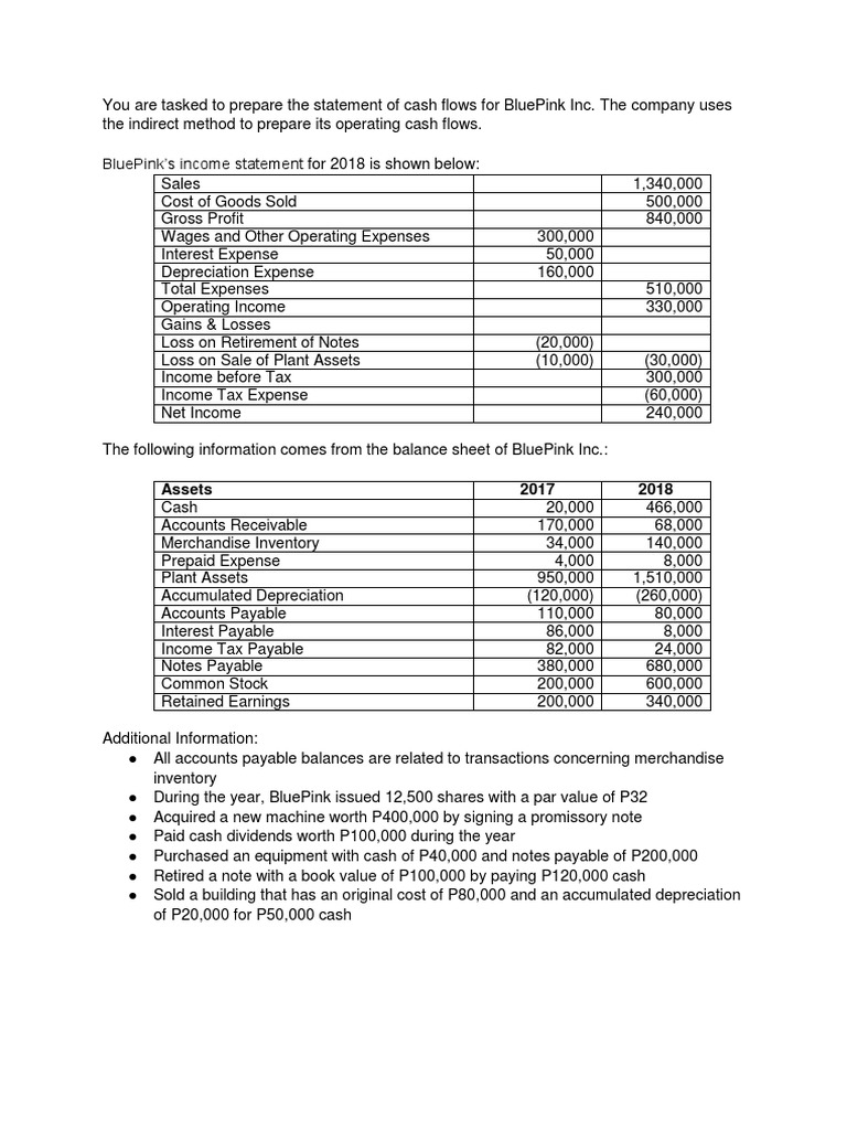 Accounting Exercises On Cash Flows | PDF | Expense | Depreciation