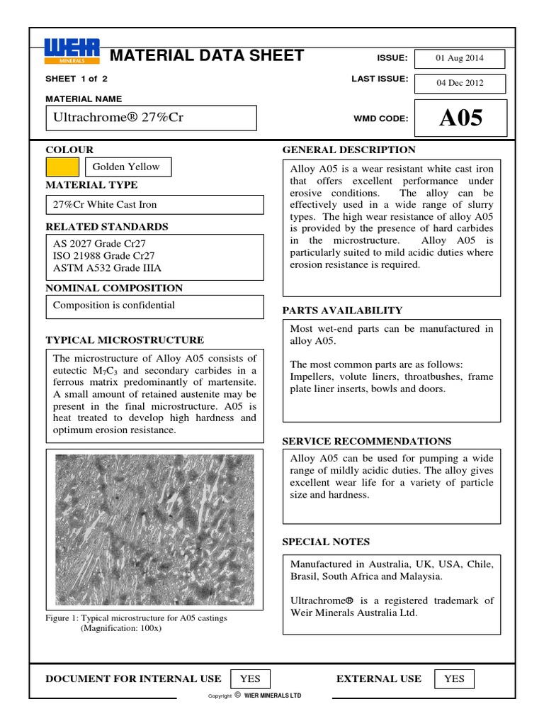 A05 MDS 20140801 | PDF | Cast Iron | Corrosion