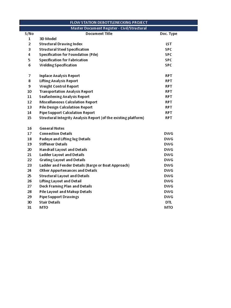Flowstation Debottlenecking and Optimization Project | PDF | Economic ...