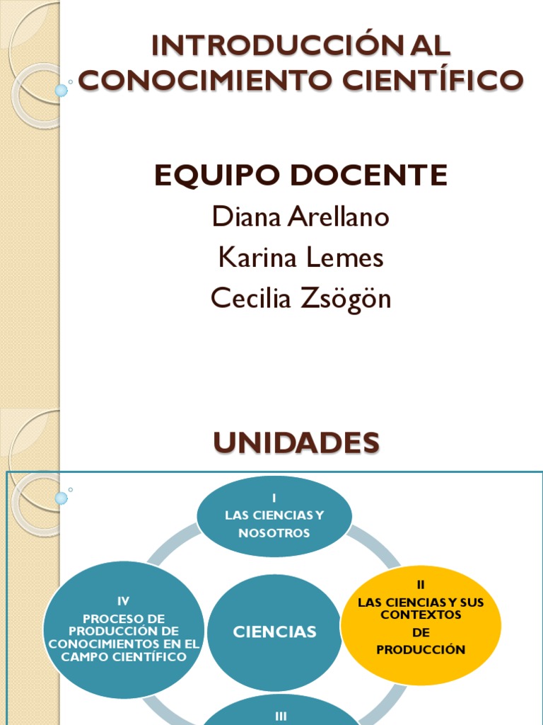 Clase 3 Unidad 2 | PDF | Conocimiento | Empirismo