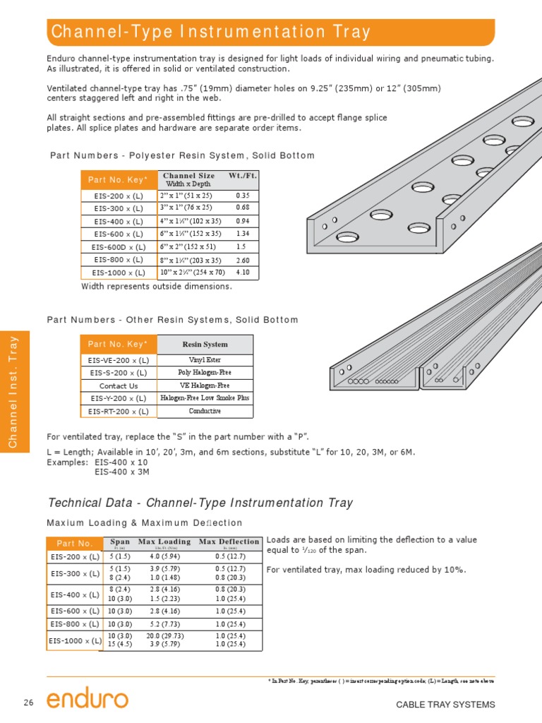 Channel-Type Instrumentation Tray: Part Numbers - Polyester Resin ...