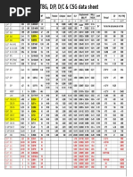 EUE and NUE Tubing Make-Up Torque Chart - Revision 1 1 | PDF | Home ...