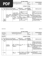 JSA For Dismantel of Structure | PDF | Demolition | Safety