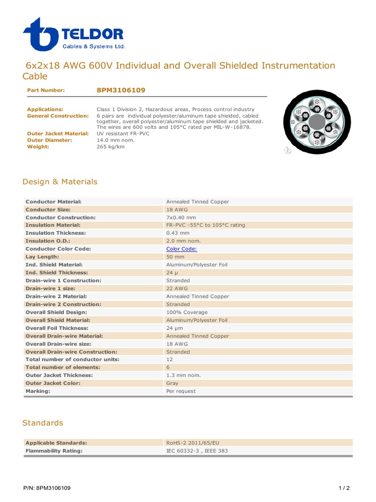 6x2x18 AWG 600V Individual and Overall Shielded Instrumentation Cable ...