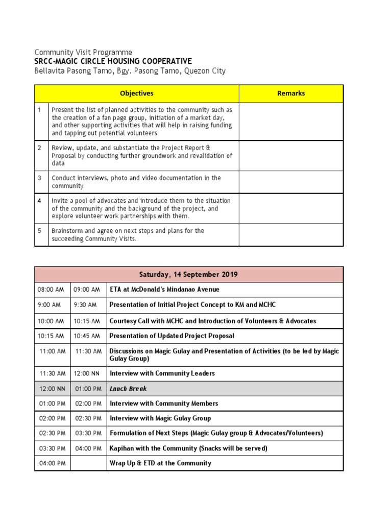 Community Visit Sample Proposal | PDF | Business