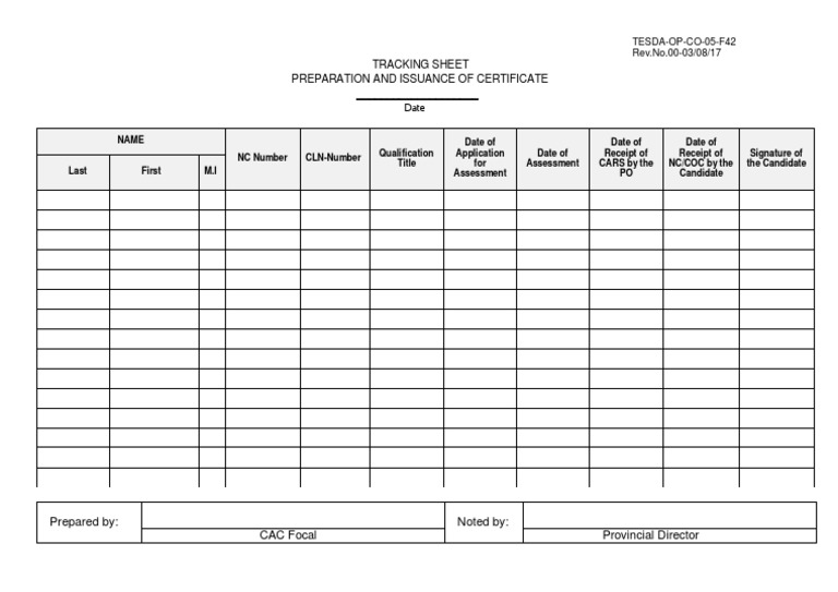 Tracking Sheet Preparation and Issuance of Certificate: TESDA-OP-CO-05 ...