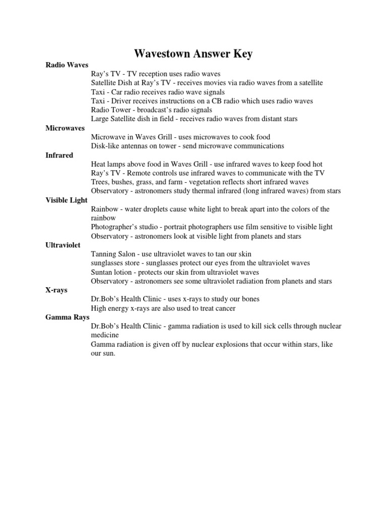 Wavestown Binder | PDF | Electromagnetic Spectrum | Infrared