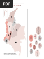 Diccionario de Colombianismos | PDF