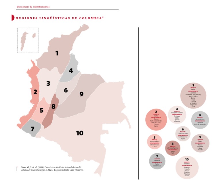 Diccionario de Dialectos Colombianos | PDF | Colombia