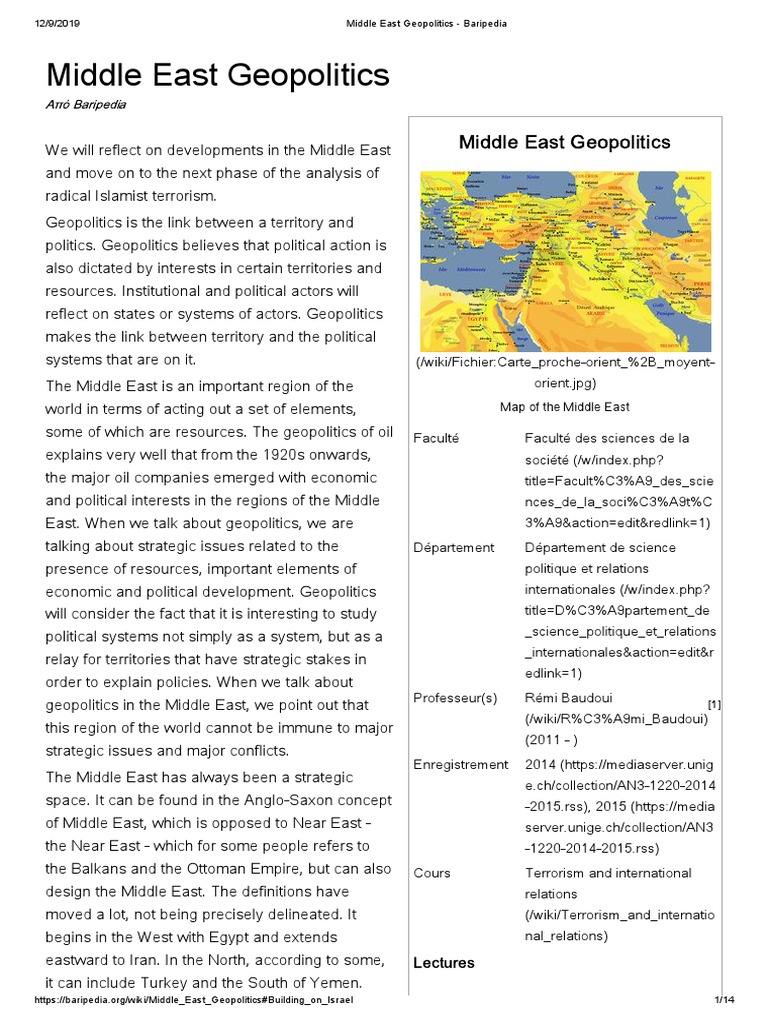 Understanding Middle East Geopolitics: Resources, Strategic Interests ...