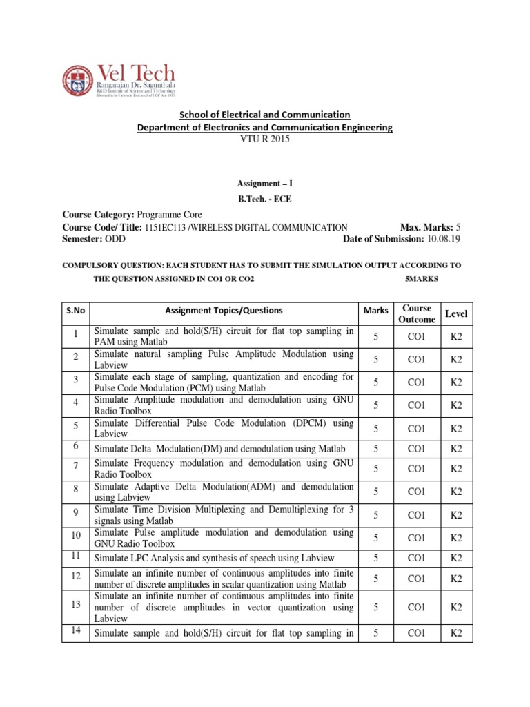 WDC Assignment-1 | PDF | Modulation | Electronic Engineering