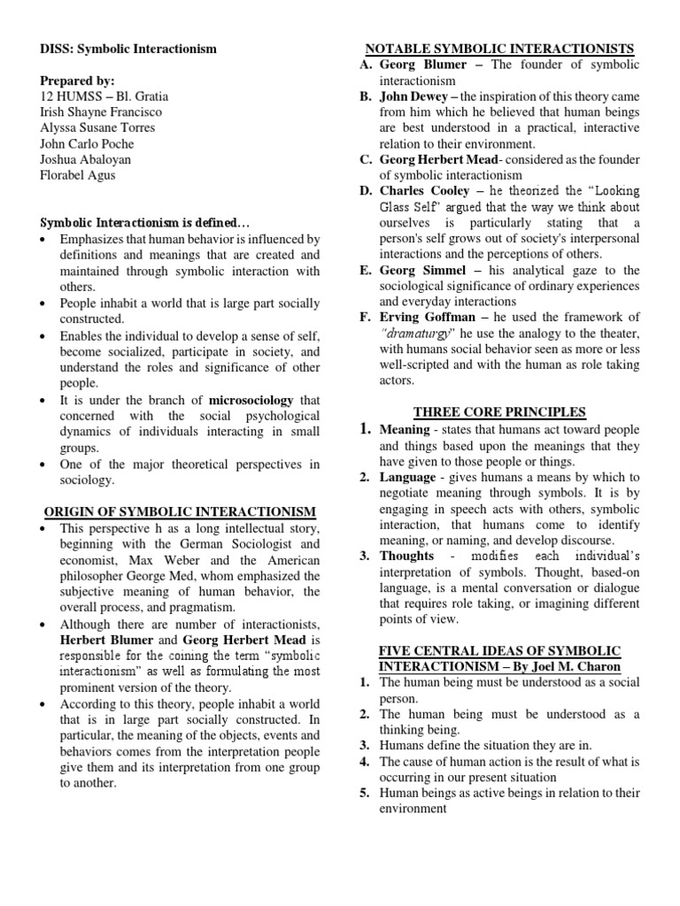Analysis of Symbolic Interactionism: Core Concepts, Principles ...