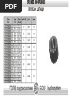 Din 71412 Mazalice | PDF