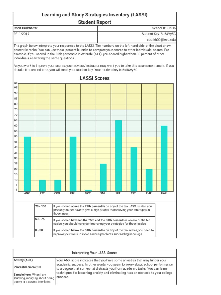 LASSI - Learning and Study Strategies Inventory | PDF | Attention ...