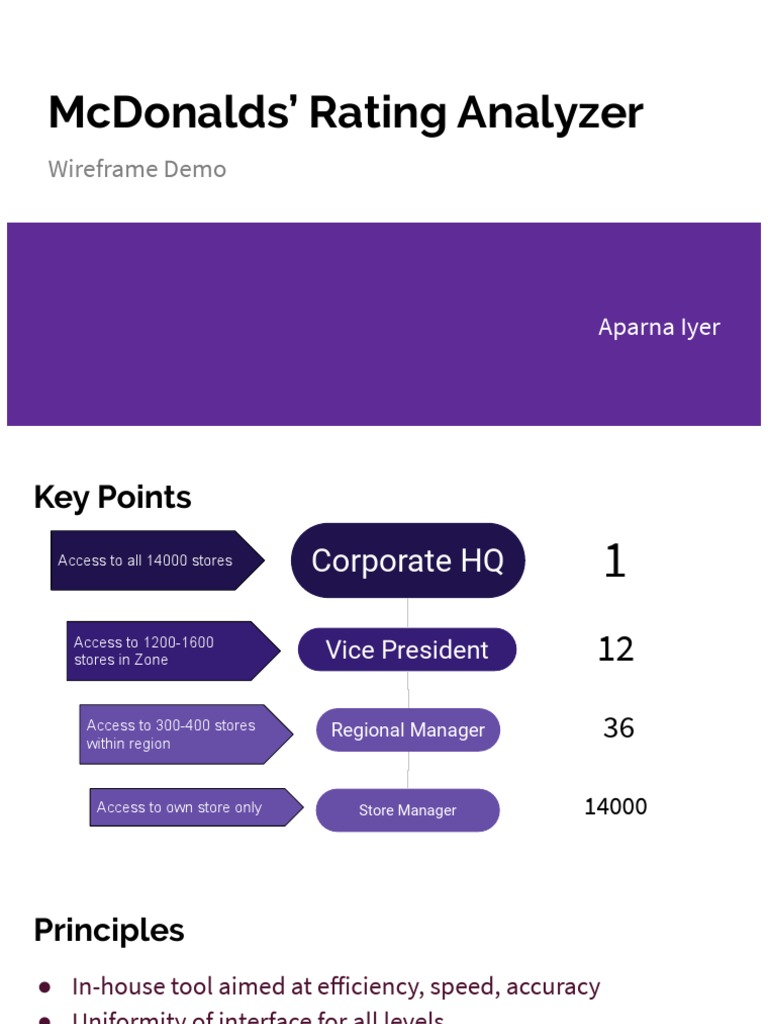 Mcdonalds' Rating Analyzer: Wireframe Demo | PDF | Areas Of Computer ...