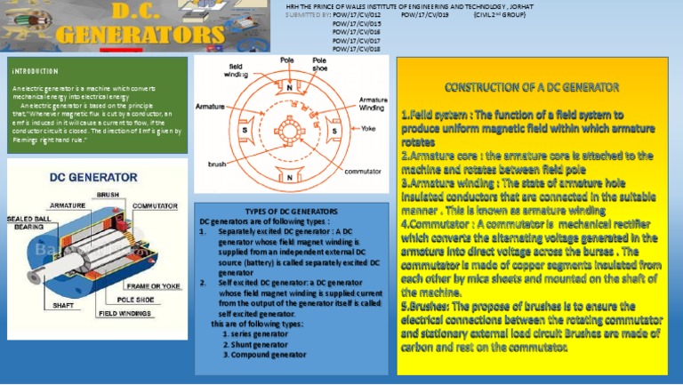 Presentation 1 | PDF | Electric Generator | Direct Current