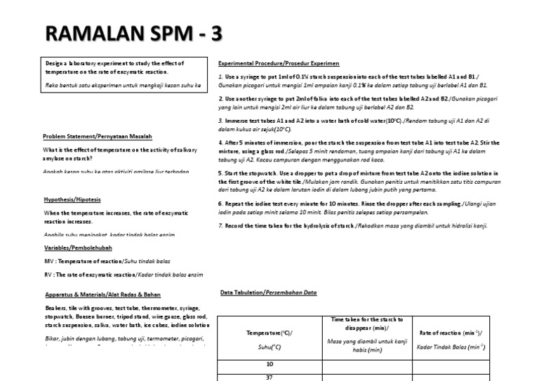 Ramalan SPM - 3: Experimental Procedure/Prosedur Experimen | PDF ...