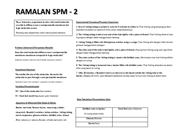 Ramalan SPM - 2: Experimental Procedure/Prosedur Experimen | PDF ...
