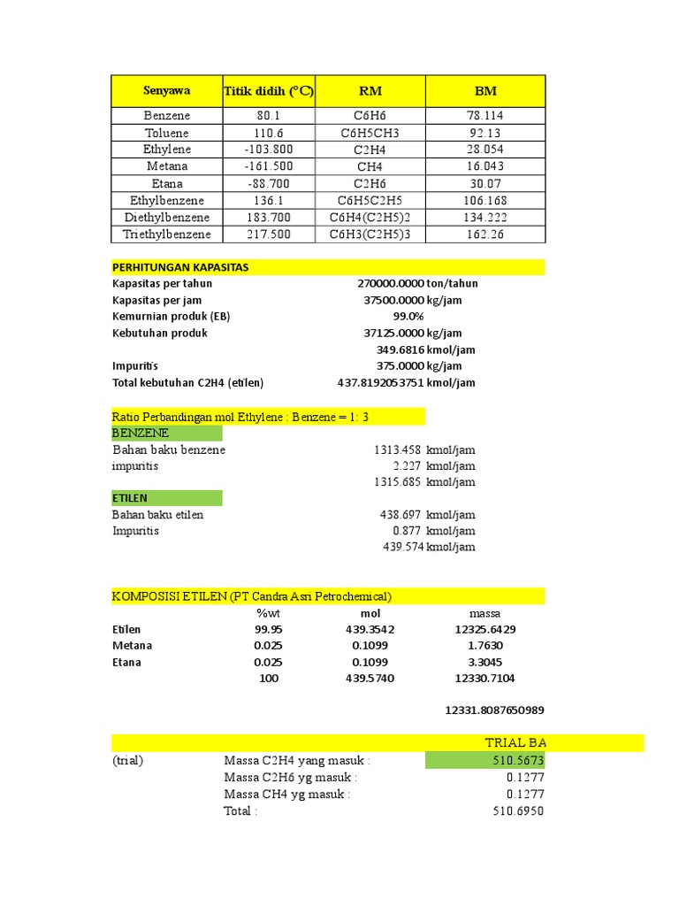 Neraca Massa & Panas | PDF | Sains & Matematika