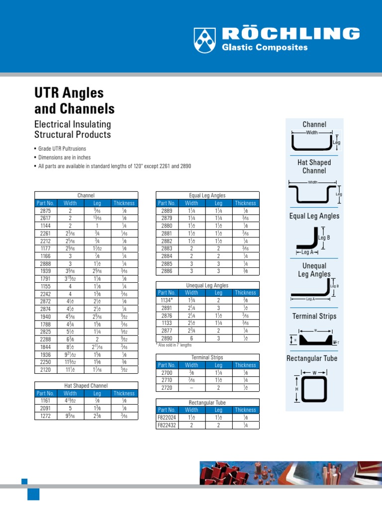 Glastic Utr Angles Channels | PDF | Building Engineering | Materials