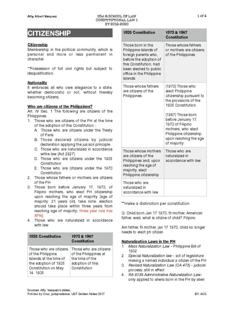 Consti Citizenship Class Notes | PDF | Naturalization | Citizenship
