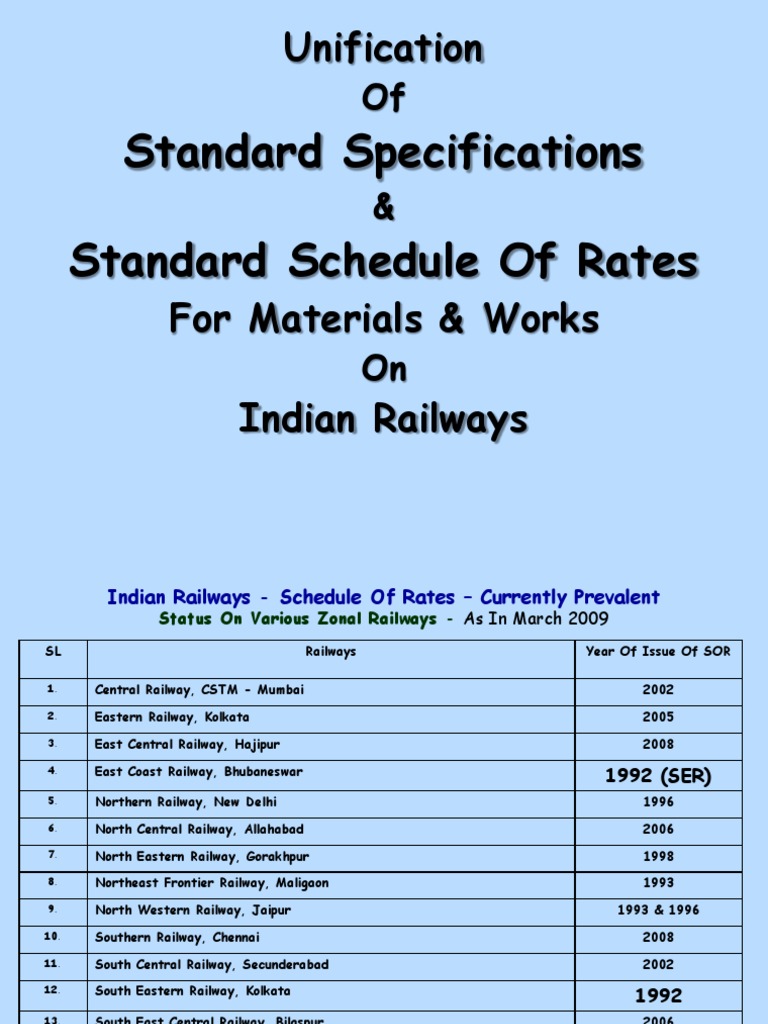 Unified SOR Inte Revised | PDF | Polyvinyl Chloride | Plumbing